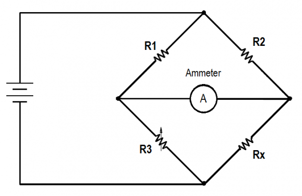Bridge Circuit Construction - Aubase - Total Flow Solutions